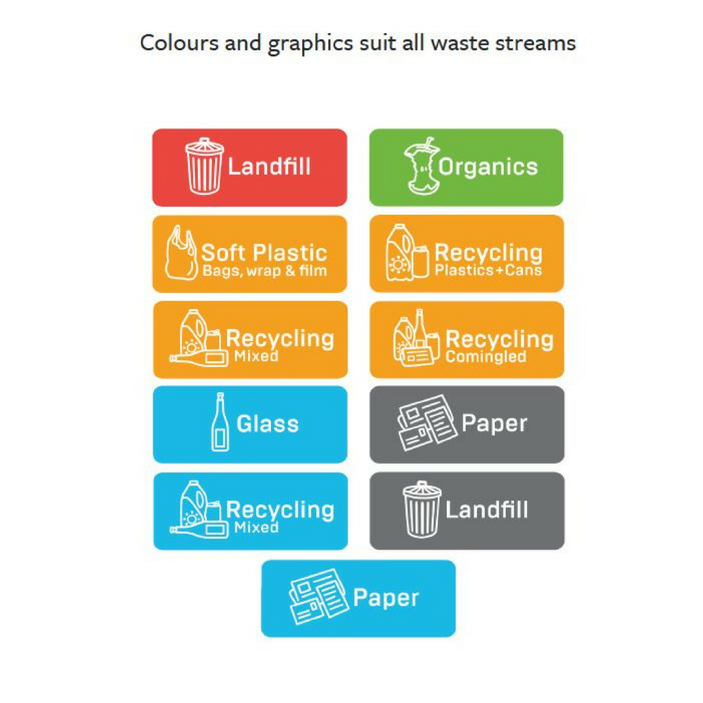 Method Recycling Bin – Workspace Direct